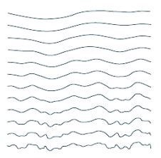 Computer Vision Difference Between Scale Space Transform And Wavelet Transform Cross Validated