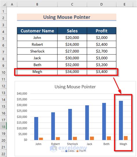 How To Change The Chart Data Range In Excel 5 Quick Methods