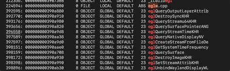 [3 6 2] Android Egl Crashes Due To Libcocos So Default Export Symbols · Issue 13474 · Cocos