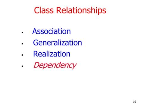 Class Diagrams Are A Type Of Uml Unified Modeling Language Diagram