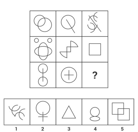 Quite A Challenging Matrix Rcognitivetesting