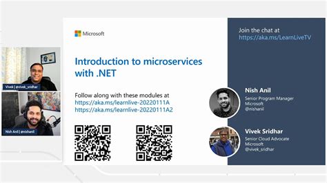 Create Microservices With Net And Asp Net Core Ep Introduction To Microservices With Net