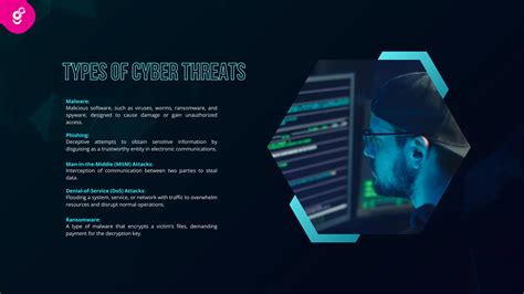 Cybersecurity Safeguarding The Digital World Ppt Free Download