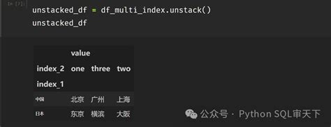Python中的数据重塑工具stack和unstackpython Unstack Csdn博客