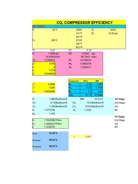 Efficiency Calculation Pdf Nature Energy Technology
