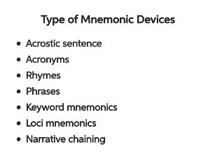 Examples Of A Mnemonic Verbal Mnemonics Examples Zvnb