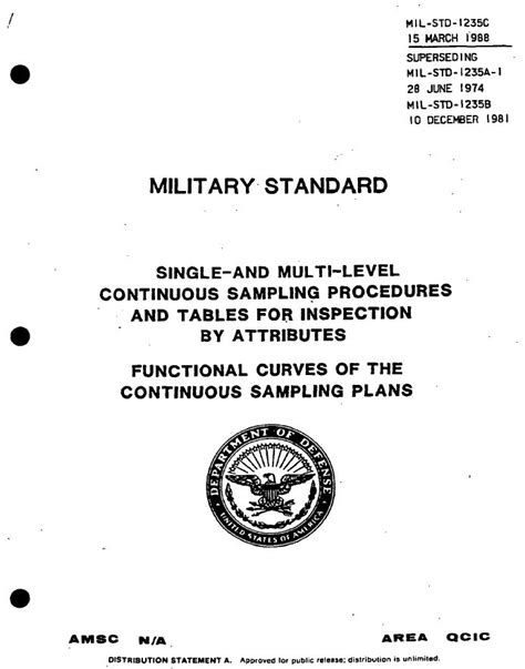 Mil Std Single And Multi Level Continuous Sampling Procedures And