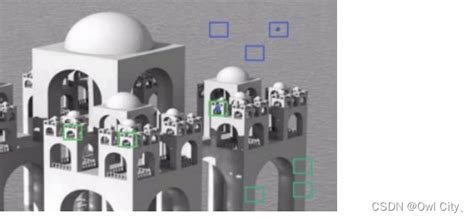 opencv官方教程中文版 —— 图像去噪 opencv图像去噪 csdn博客