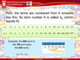 Fibonacci Sequence PDF