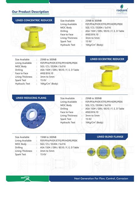 Ptfe Lined Blind Flange Industral At ₹ 3600piece In Ahmedabad Id