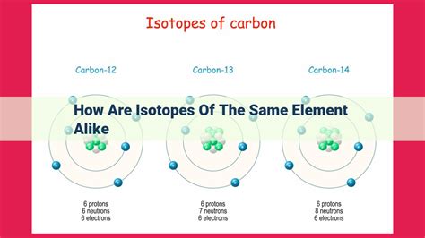 Isotopes Unveiling The Nuances Of Atomic Identity And Chemical Behavior
