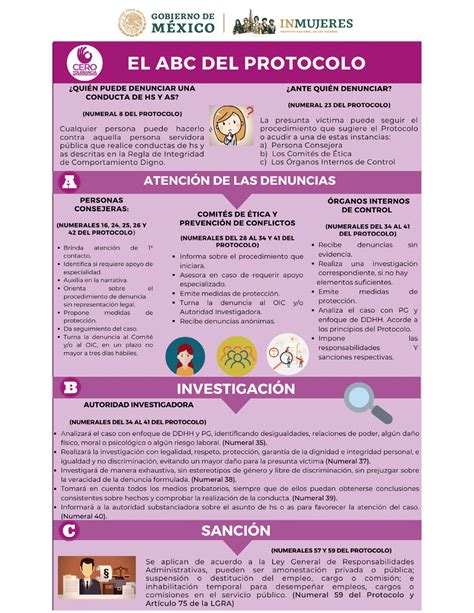 El Abc Del Protocolo Psicología En Desarrollo