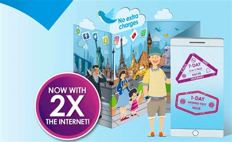 Celcom Now Offers Double Quota For Data Roaming Soyacincau