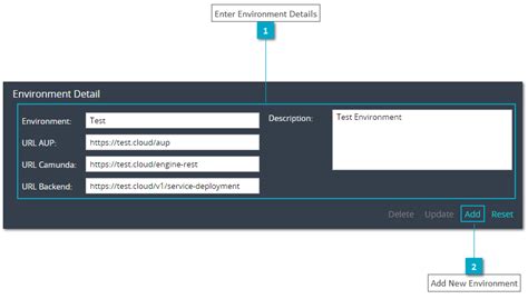 Training Manage Runtime Environment