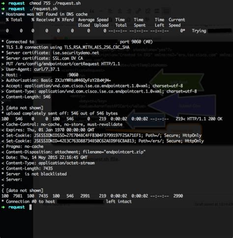 Cisco Ise Api For Certificate Provisioning Network World