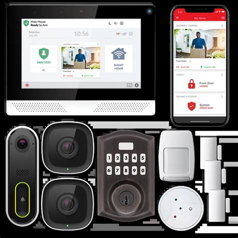 Smart Home Security Technology Ensuring Safe Living