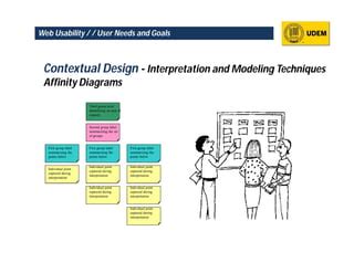 Defining And Specifying Functional And Content Requirements PPT