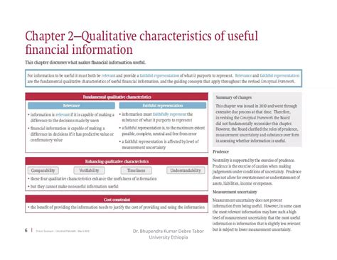 Ifrs 2010 Conceptual Framework Ppt