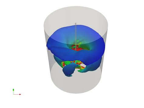 Cf Simulation Of Cstr Copy By Mkhurana Simscale