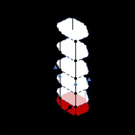 Nbs Grid Generation From An Arbitrary Surface Element Left With A