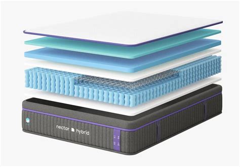 Nectar Adjustable Bed Frame Review Is It The Best Buy Cherry Picks