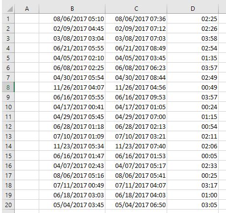 Vba Macro Extract Time From Date Time Excel Cell Vba Stack Overflow