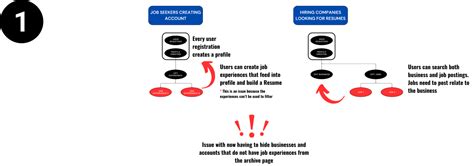 Cpt Structure — Voxel