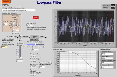techteach simview