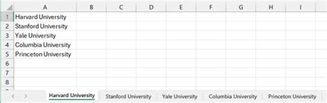 Rename Sheets Using VBA In Excel
