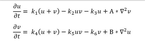 Cross Diffusion Coefficients In Coefficient Form PDE Interfaces