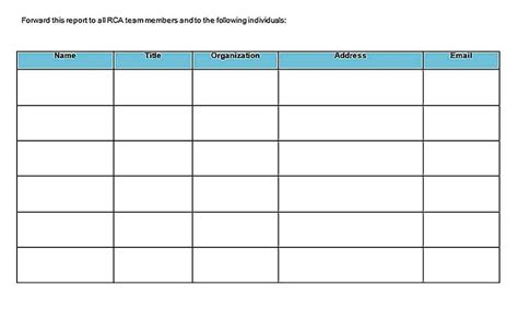 Root Cause Analysis Sample Template Free Templates