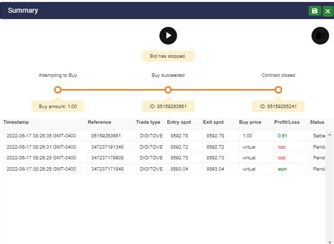 Virtual Loss Binary Bot · Issue 3526 · Binary Combinary Bot · Github