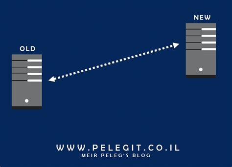 Emc Data Migration Tool Emcopy Servicesfalas