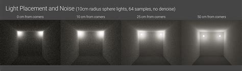 Scene Optimization For Efficient Octane Rendering Octane Render Farm
