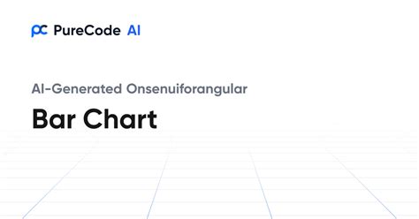 Build Great Onsenuiforangular Bar Chart Components Faster Using Ai Tools