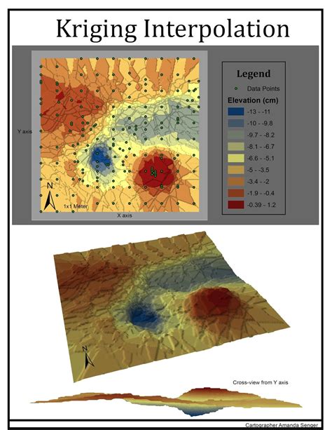 Geog336 Geospatial Field Methods Field Activity 5 Sandbox Survey