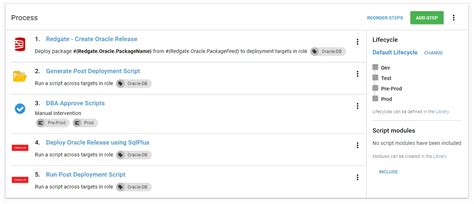 Add Post Deployment Scripts To Oracle Database Deployments Using