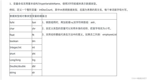 开发代码规范 Csdn博客