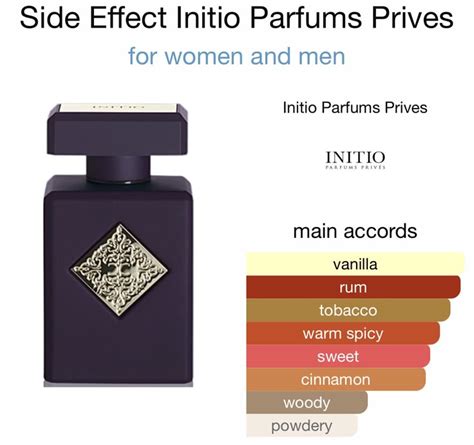 Initio Parfums Prives X Side Effect Fragrances Perfume Woman Perfume Genius Perfume Scents
