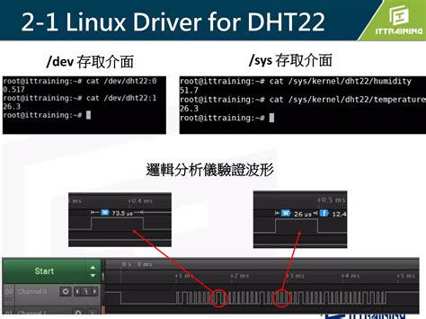 IoT感測器驅動程式在樹莓派上實作 IoT Sensor Driver On The Raspberry Pi PPTX