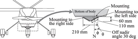 Figure 1 From X Band Microstrip Array Antenna For Uav Onboard Full Circularly Polarized