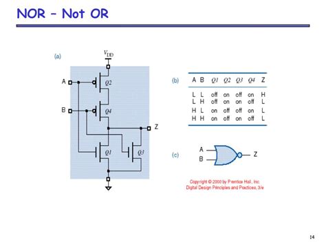 PPT CMOS Logic Circuits PowerPoint Presentation Free Download ID 3031247