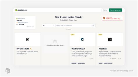 The Best Notion Plugins Add Ons And Integrations To Boost Your Workspace