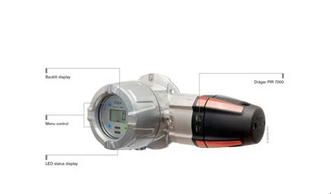 DRAGER POLYTRON IR FIXED GAS DETECTOR At Draeger Gas Detector In Gurugram ID