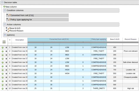 import xls decision tables into guvnor kie community
