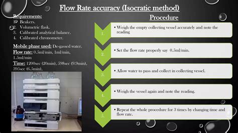 Hplc Qualification Copy PPT