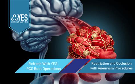 Icd 10 Pcs Root Operations Restriction And Occlusion Aneurysm Procedures