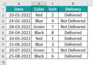 Pivot Table Filter Create Inbuilt Slicers How To Filter Data