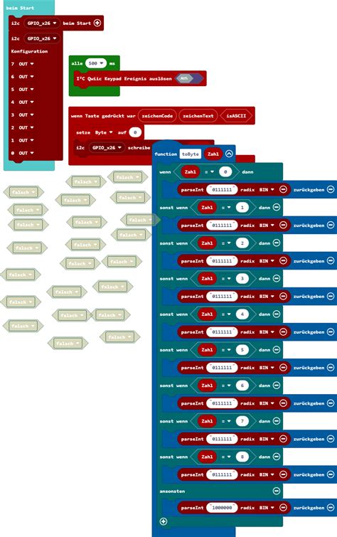 MakeCode V Fragen Zu MakeCode PXT Calliope