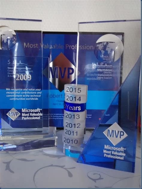 Congratulations 2016 Microsoft Mvp Im Renewed And New Mvp In Cloud